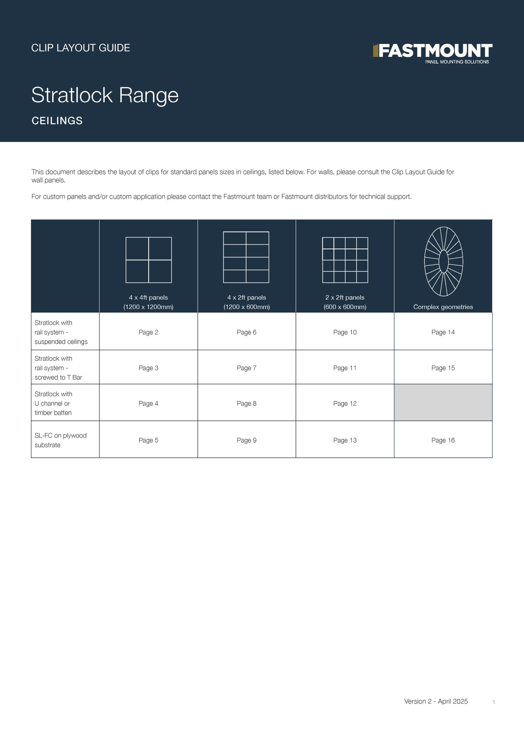 Clip Layout Guide Stratlock Ceilings | Fastmount™ Panel Mounting